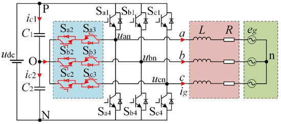 A Novel Model-Free Predictive Control for T-Type Three-Level Grid-Tied ...