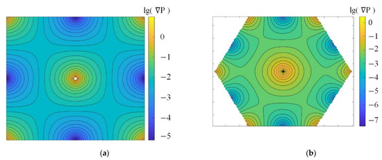 Investigation of the Flow Intensity in an Inverted Seven-Point Well ...