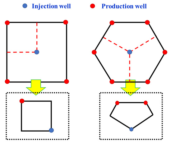 Investigation of the Flow Intensity in an Inverted Seven-Point Well ...