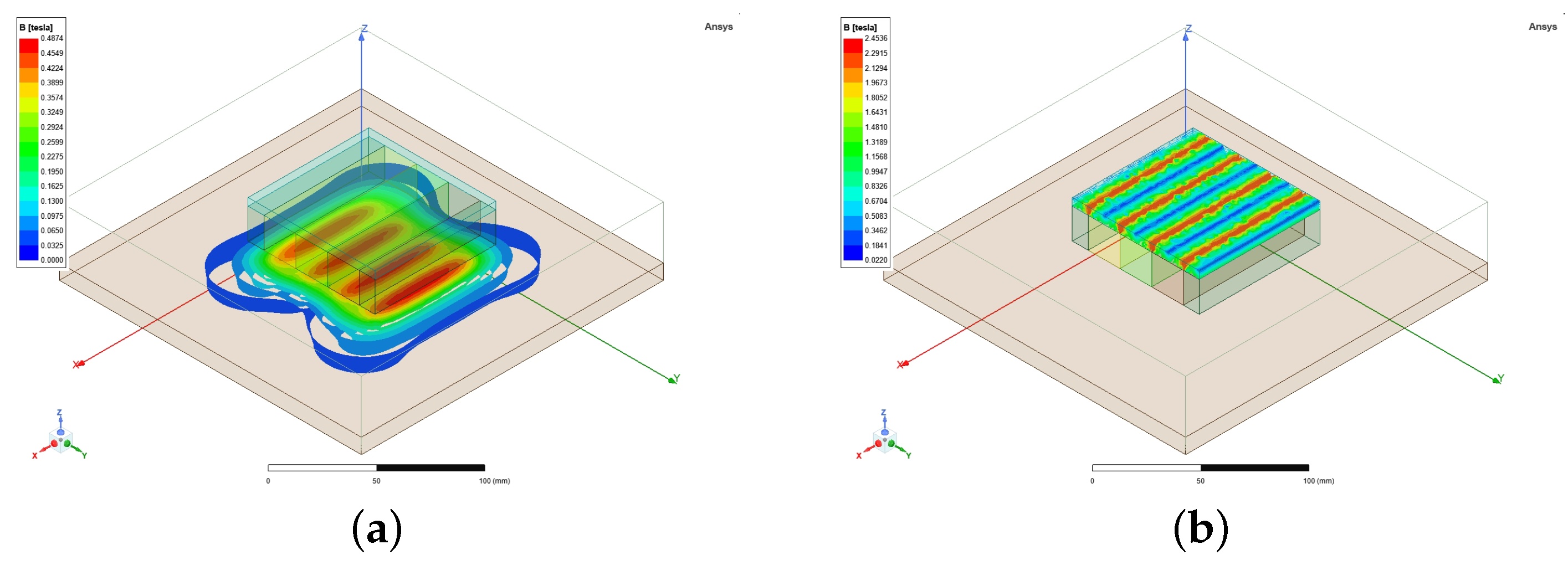 Energies | Free Full-Text | A Novel Magnetic Circuit Design Method for ...