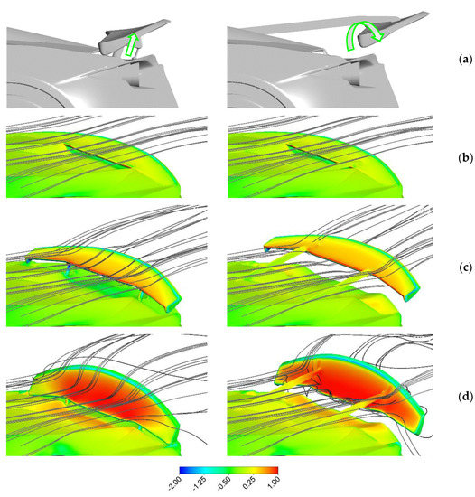 Numerical Study of the Sports Car Aerodynamic Enhancements