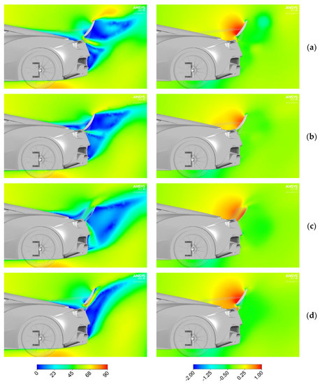 Numerical Study of the Sports Car Aerodynamic Enhancements