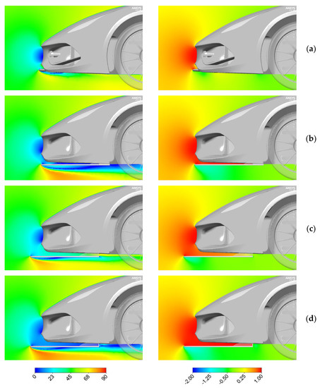 Numerical Study of the Sports Car Aerodynamic Enhancements