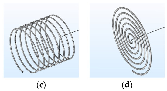 Design and Optimization of One-Way Single-Wire Power Transfer Structure