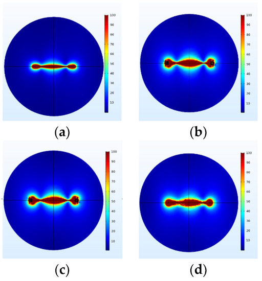 Design and Optimization of One-Way Single-Wire Power Transfer Structure