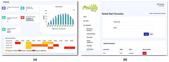 An OCPP-Based Approach for Electric Vehicle Charging Management
