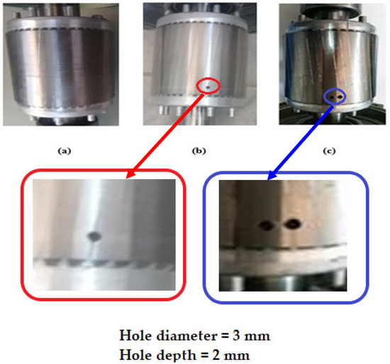 Energies | Free Full-Text | Experimental Diagnosis of Broken Rotor Bar Faults in Induction ...