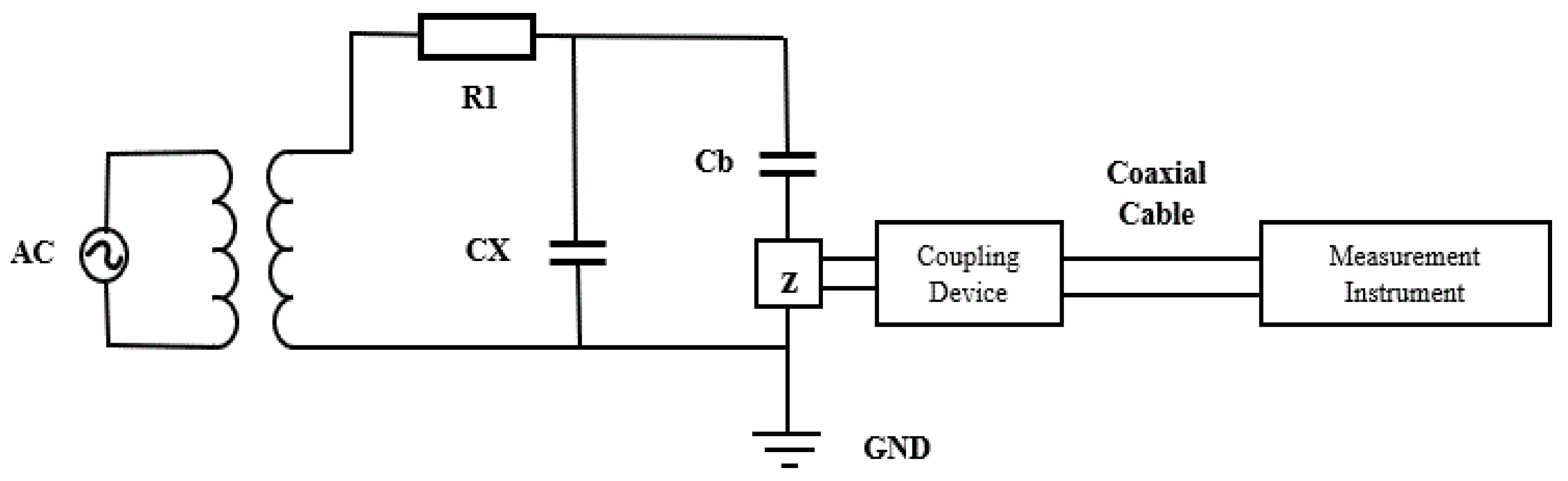 Energies | Free Full-Text | Review of Medium-Voltage Switchgear Fault Detection in a Condition ...