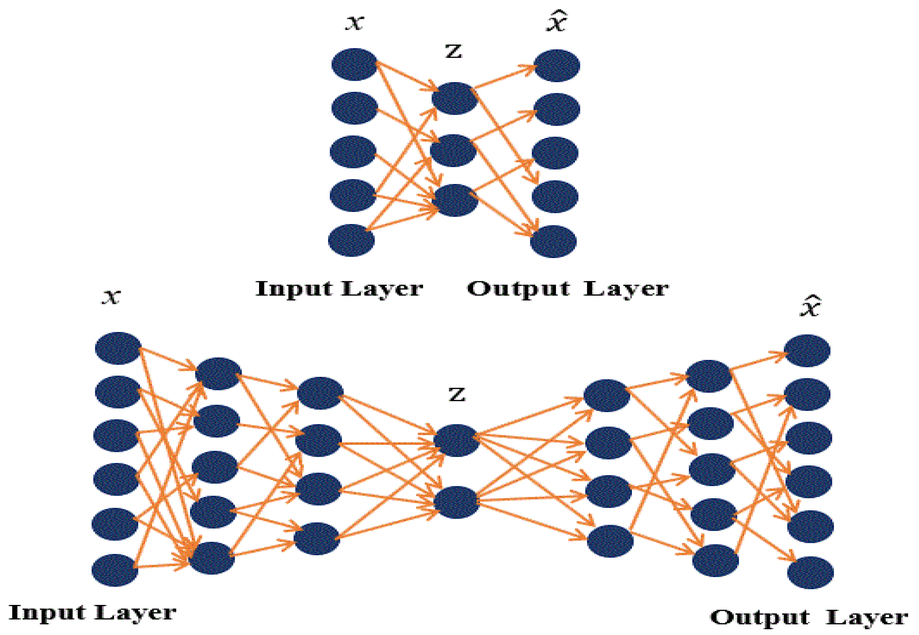 Energies | Free Full-Text | Review of Medium-Voltage Switchgear Fault Detection in a Condition ...