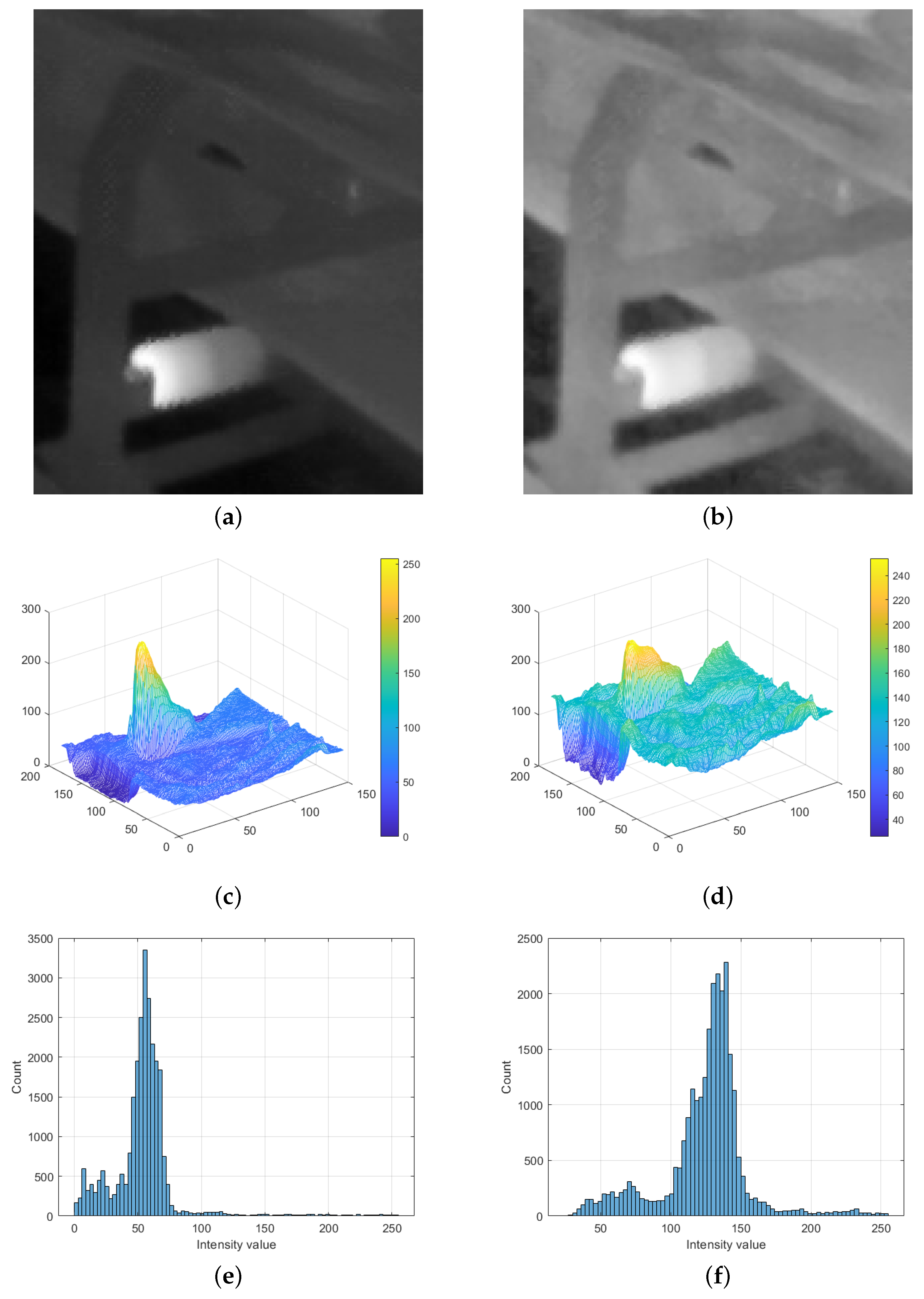 Energies | Free Full-Text | Design of an Infrared Image Processing Pipeline for Robotic ...