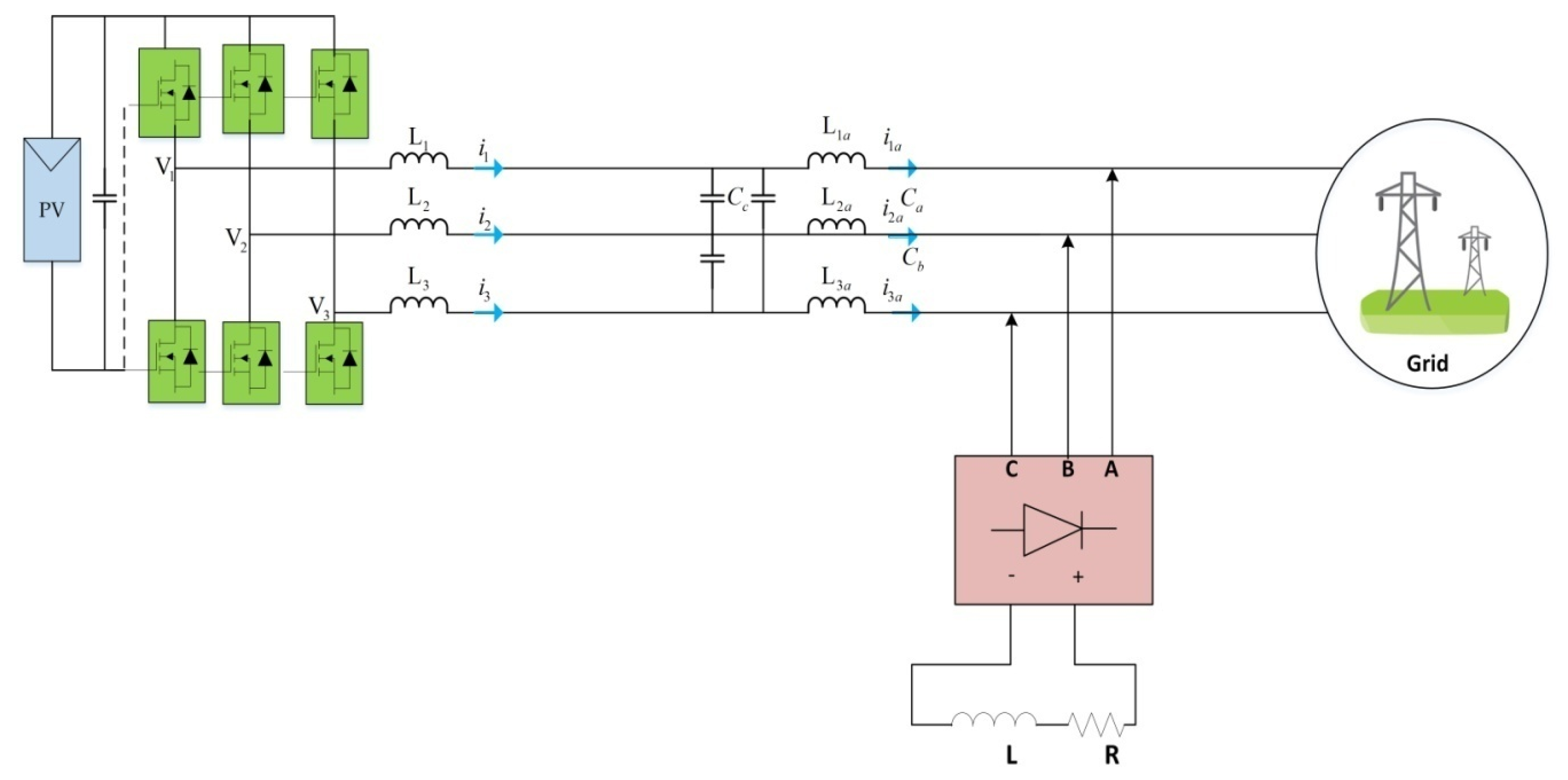Innovative Grid-Connected Photovoltaic Systems Control Based on Complex ...