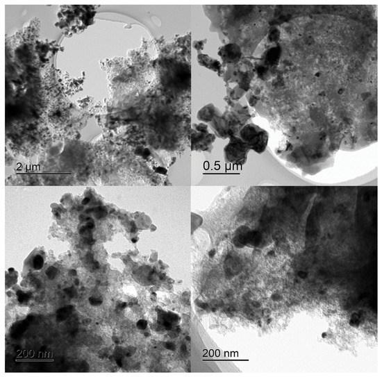 Carbon Dioxide Assisted Conversion of Hydrolysis Lignin Catalyzed by ...