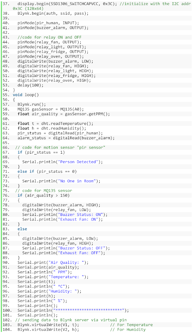 Energies | Free Full-Text | Design and Implementation of Real-Time ...