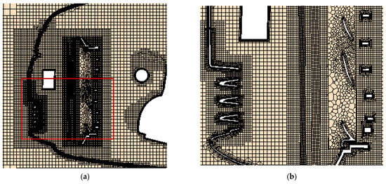 Research on Vehicle Aerodynamics and Thermal Management Based on 1D and ...