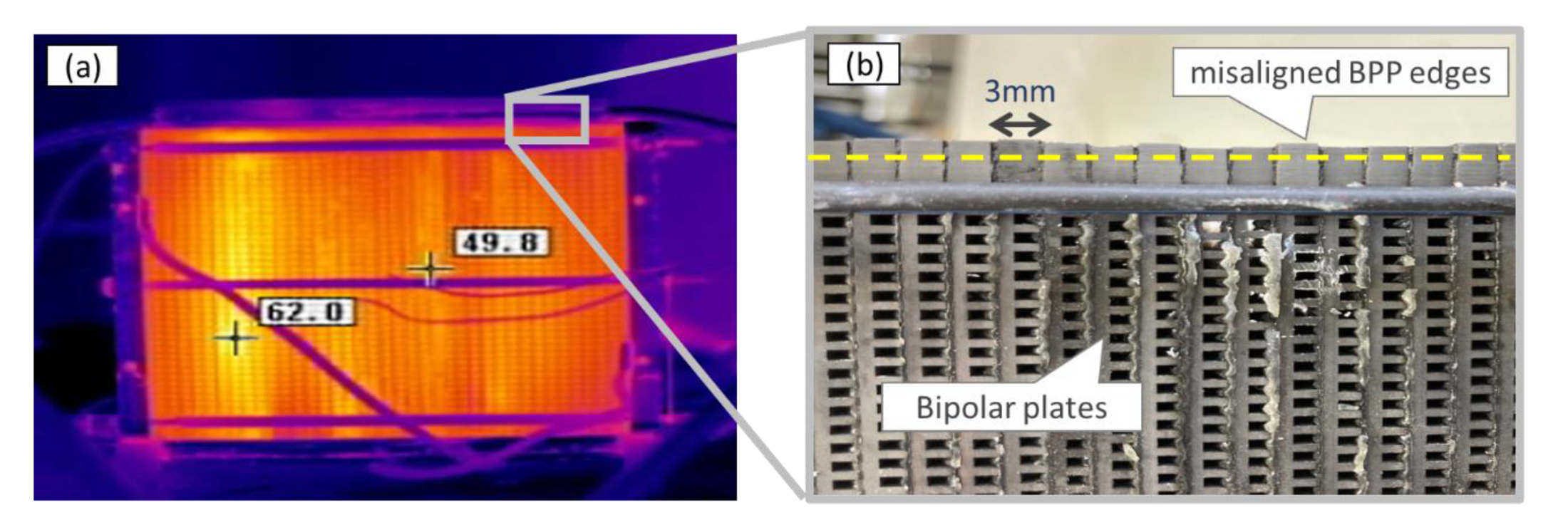 Water Recuperation from Hydrogen Fuel Cell during Aerial Mission