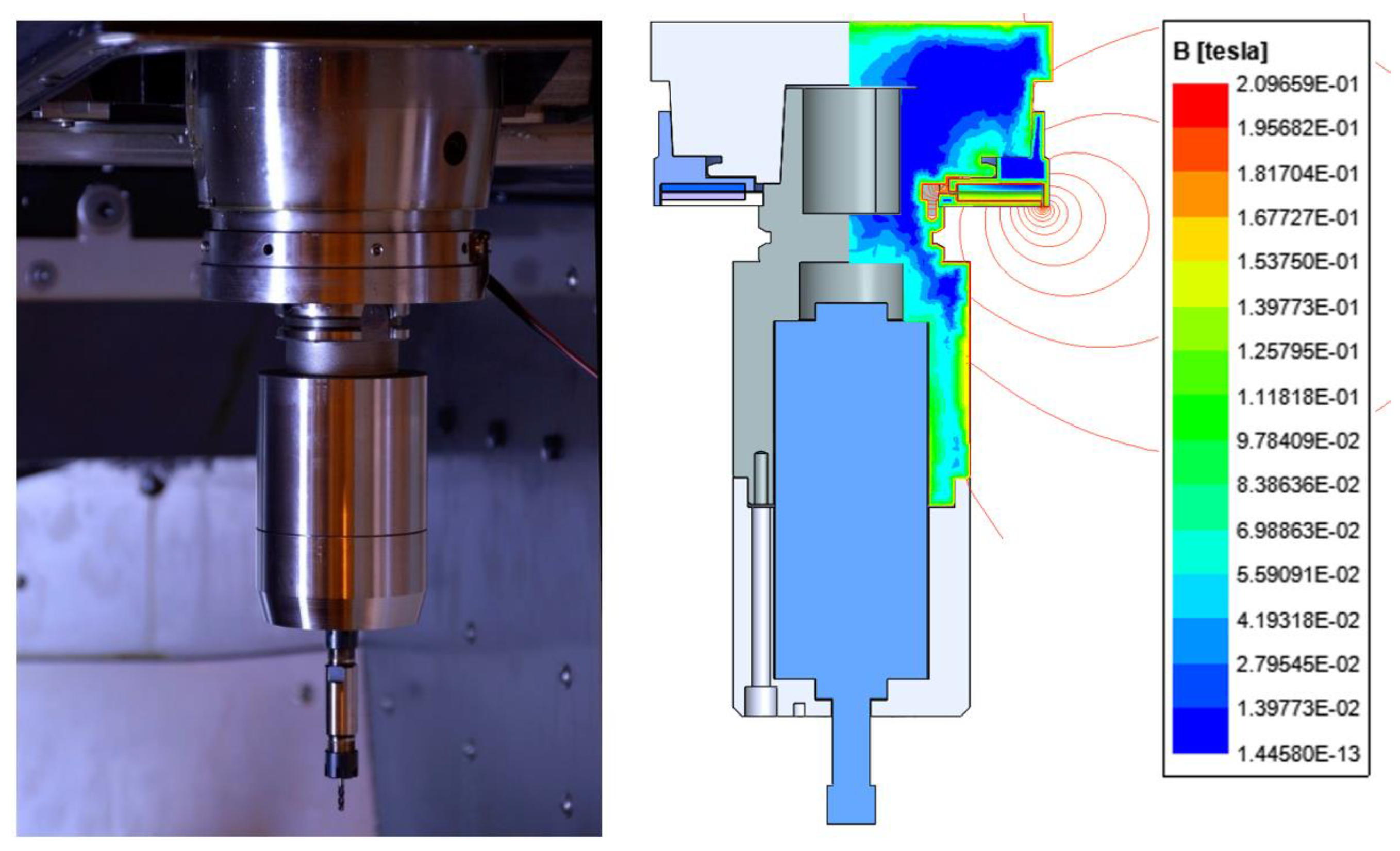 Wireless Power Transmission System for Powering Rotating Parts of ...