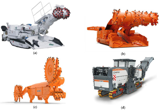 Assessment of the Structure of Cutting Heads with Regard to the Mining ...