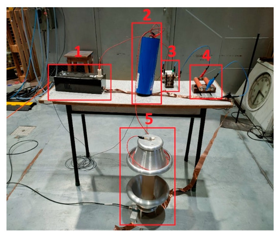 High-Voltage Power Supply for High Repetitive Rate Marx Generator with ...