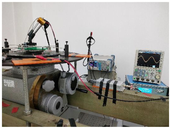 Analysis and Error Separation of Capacitive Potential in the Inductosyn
