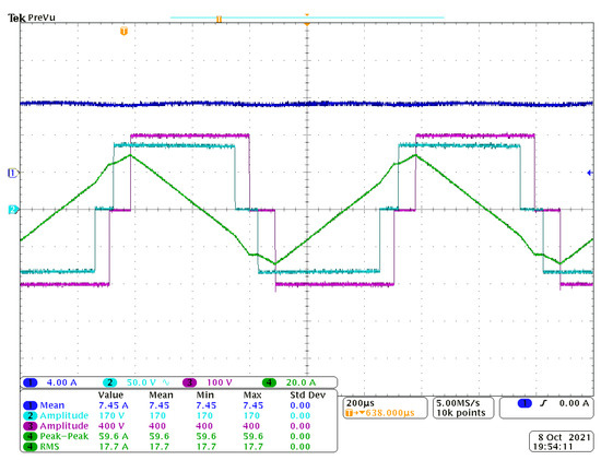 Overall Efficiency Improvement of a Dual Active Bridge Converter Based ...