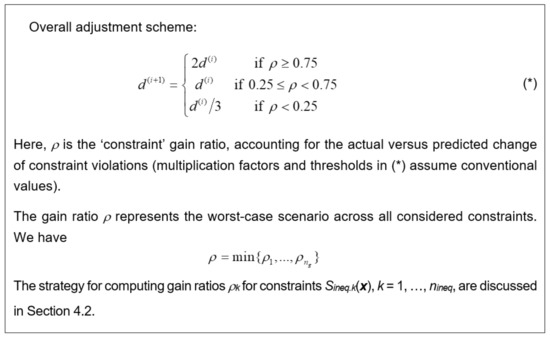 Energies | Free Full-Text | Optimization-Based High-Frequency Circuit Miniaturization through ...