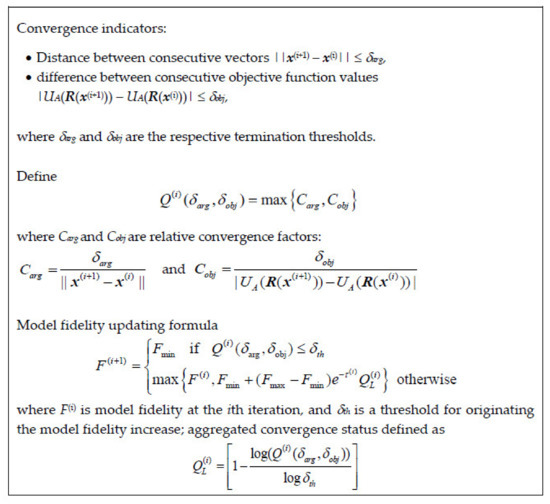 Energies | Free Full-Text | Optimization-Based High-Frequency Circuit Miniaturization through ...