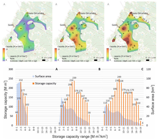 Potential for Underground Storage of Liquid Fuels in Bedded Rock Salt ...