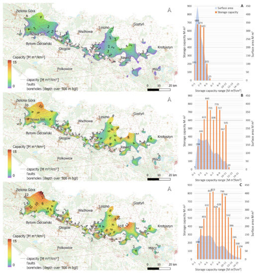 Potential for Underground Storage of Liquid Fuels in Bedded Rock Salt ...