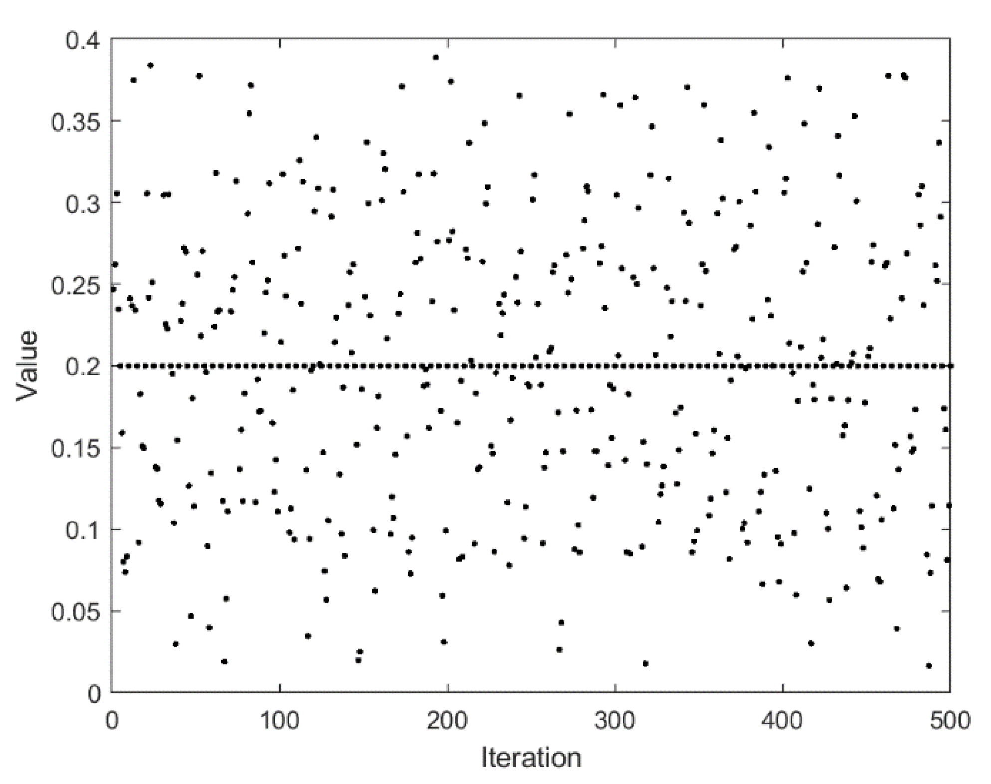 Improved Whale Optimization Algorithm Based on Hybrid Strategy and Its Application in Location ...