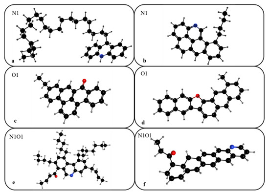Optimization of Molecular Composition Distribution of Slurry Oil by ...