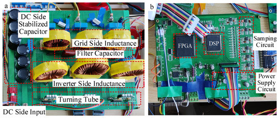 Dynamic Stability Study of Grid-Connected Inverter Based on Virtual Synchronizer under Weak Grid