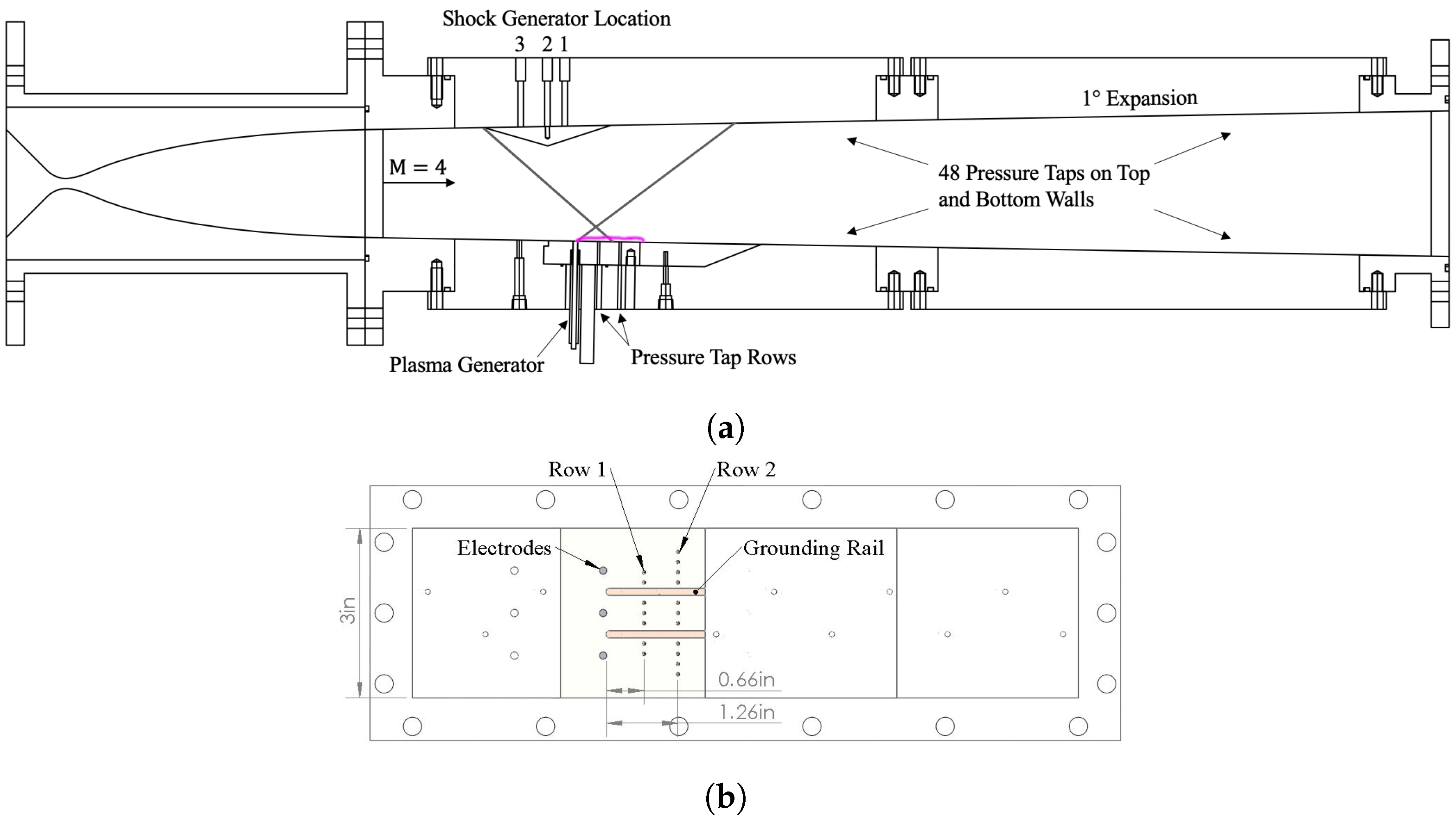 Triggering Shock Wave Positions by Patterned Energy Deposition