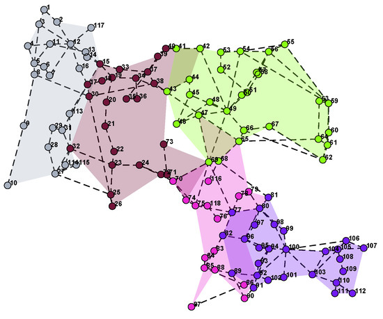 Multi-Area Distributed State Estimation in Smart Grids Using Data ...
