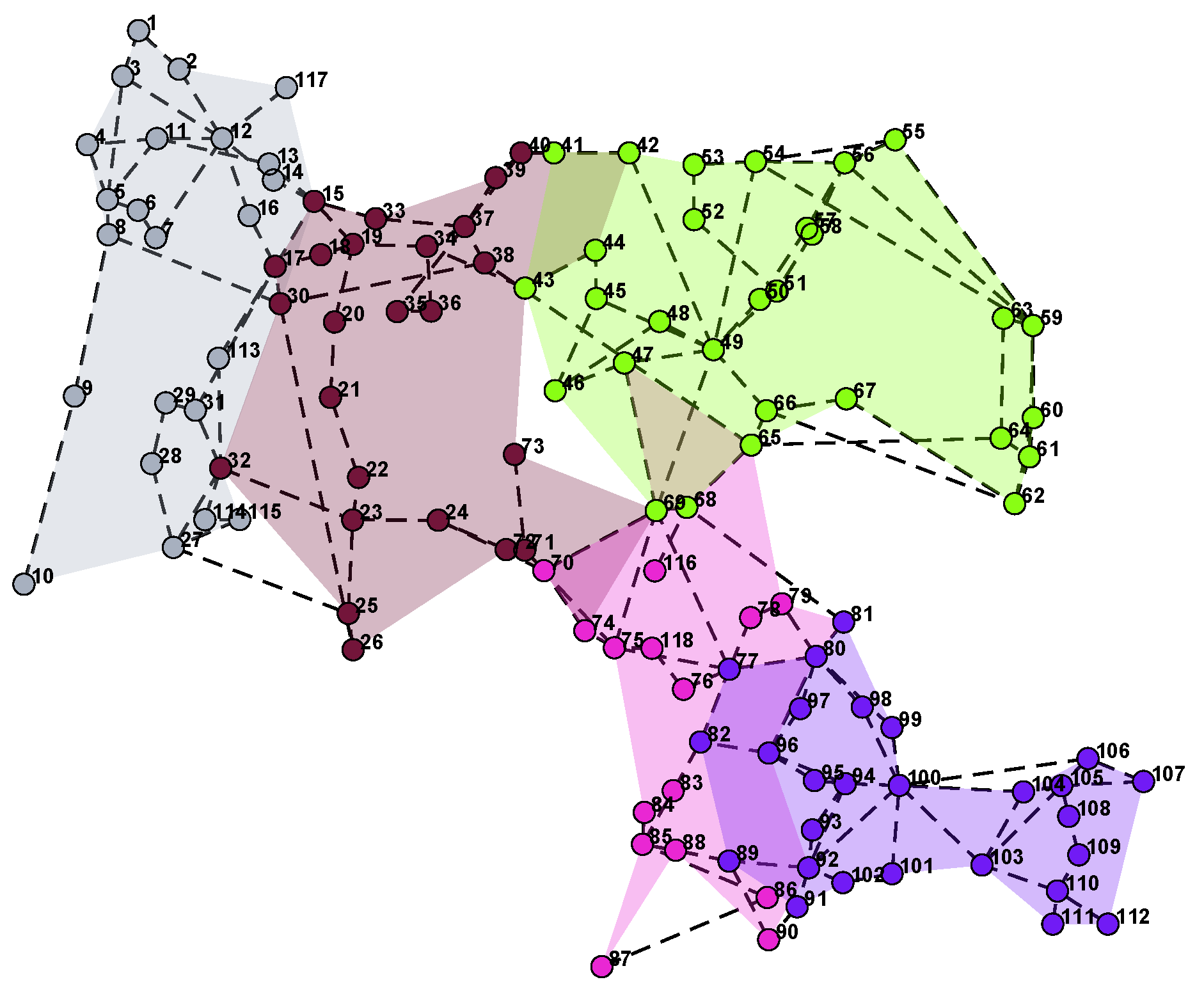 Multi-Area Distributed State Estimation in Smart Grids Using Data-Driven Kalman Filters