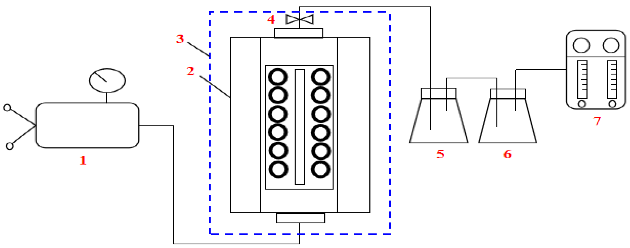 11+ Quiz 1: Measurement To Gases And Moles 11+ Quiz 1: Measurement To Gases And Moles