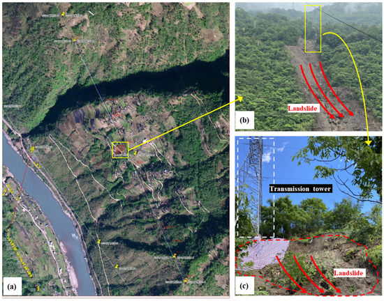 Failure Patterns of Transmission Tower-Line System Caused by Landslide ...