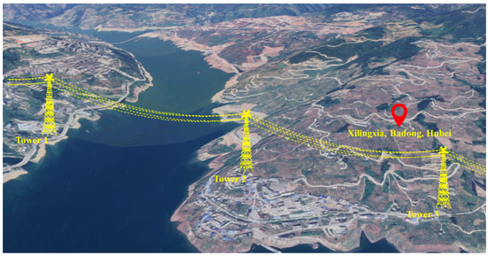 Failure Patterns of Transmission Tower-Line System Caused by Landslide ...