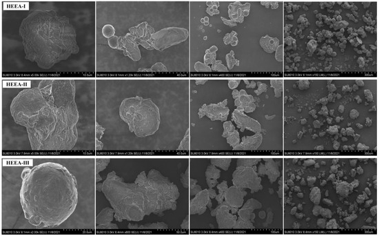 Study on Physicochemical Properties and Rock-Cracking Mechanism of High ...