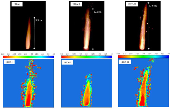 Study on Physicochemical Properties and Rock-Cracking Mechanism of High ...