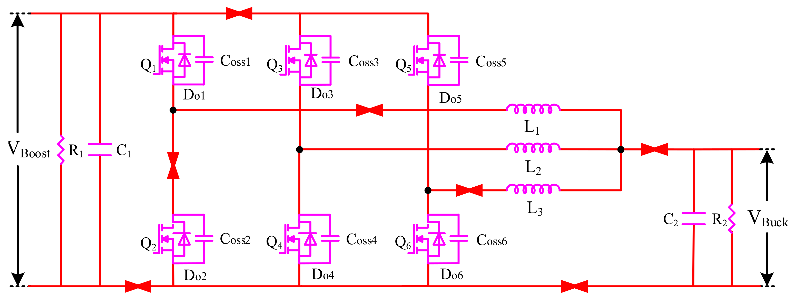 Model Control and Digital Implementation of the Three Phase Interleaved ...