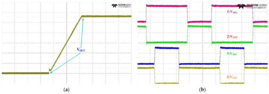 Model Control and Digital Implementation of the Three Phase Interleaved Parallel Bidirectional ...
