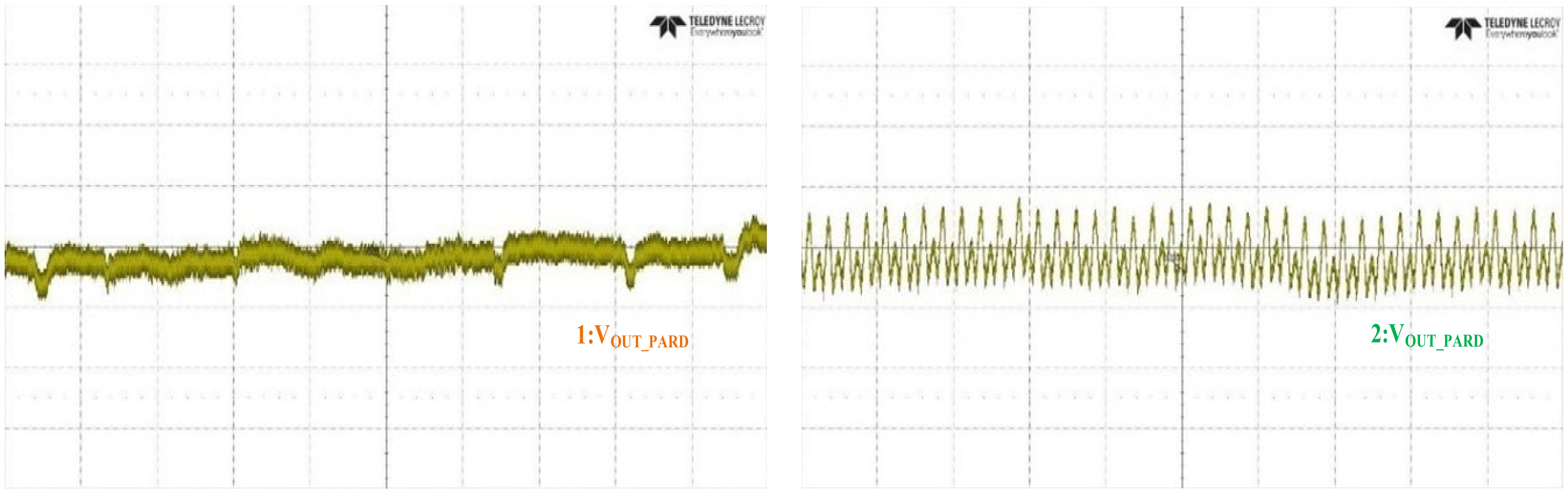 Model Control and Digital Implementation of the Three Phase Interleaved Parallel Bidirectional ...