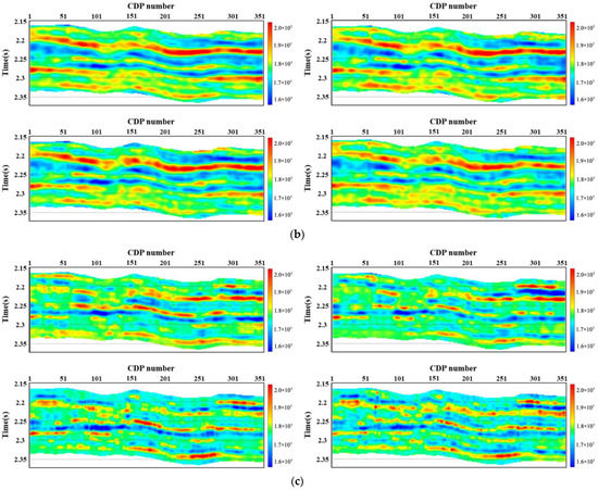 Seismic Anisotropic Fluid Identification in Fractured Carbonate Reservoirs