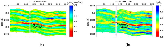 Seismic Anisotropic Fluid Identification in Fractured Carbonate Reservoirs