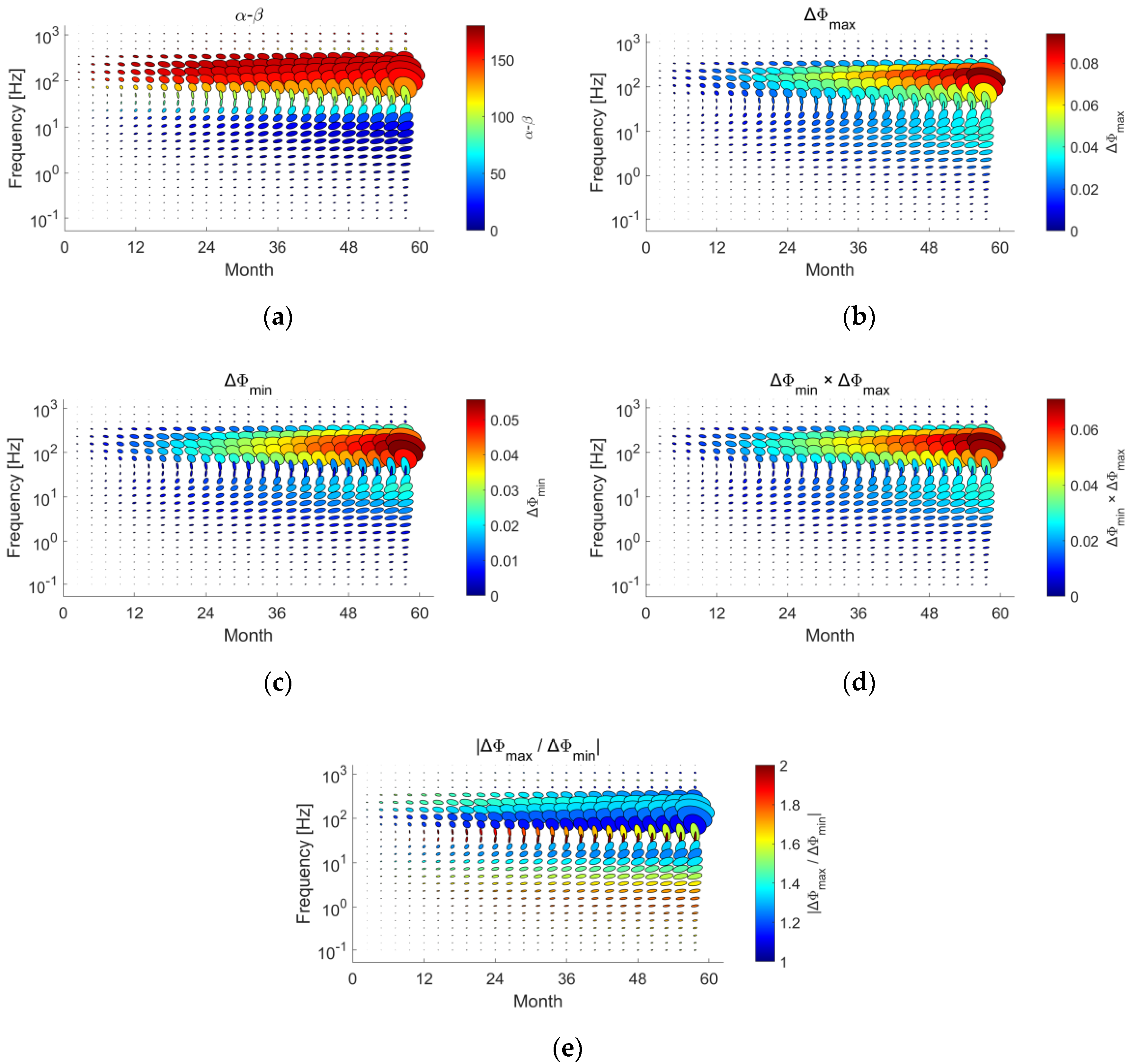 Numerical Simulation of Hot Dry Rock Fracture Monitoring by Time-Lapse ...