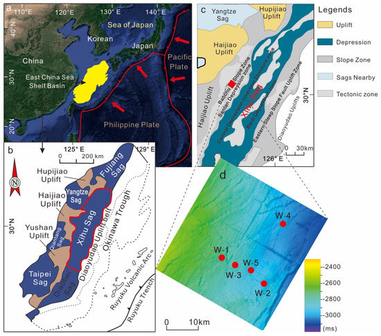 The Control of Sea Level Change over the Development of Favorable Sand ...