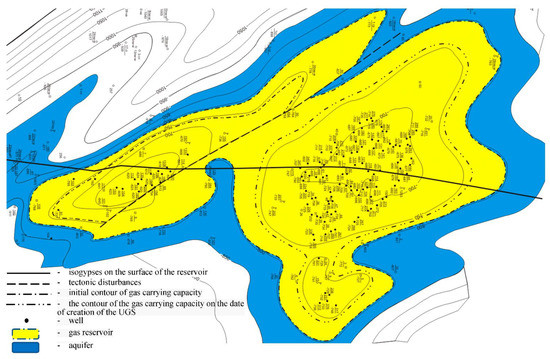 Energies | Free Full-Text | Modeling of Gas Flows in Underground Gas ...