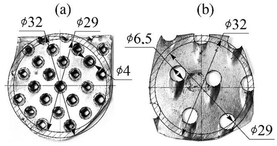 Stationary Gas Dynamics and Heat Transfer of Turbulent Flows in ...