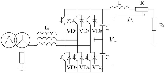 Monopolar Grounding Fault Location Method of DC Distribution Network Based on Improved ReliefF ...