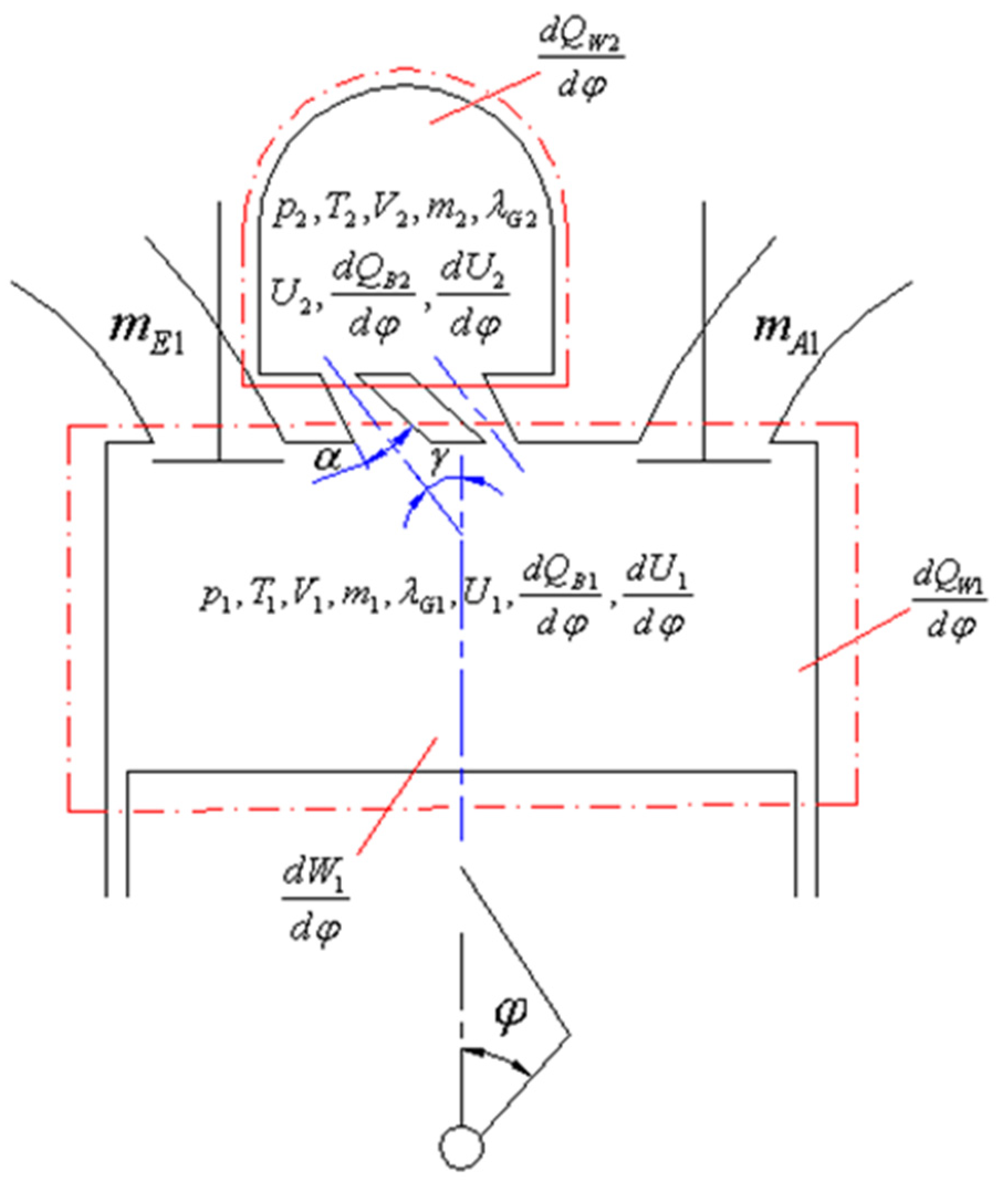 The Performance of an Air-Cooled Diesel Engine with a Variable Cross ...